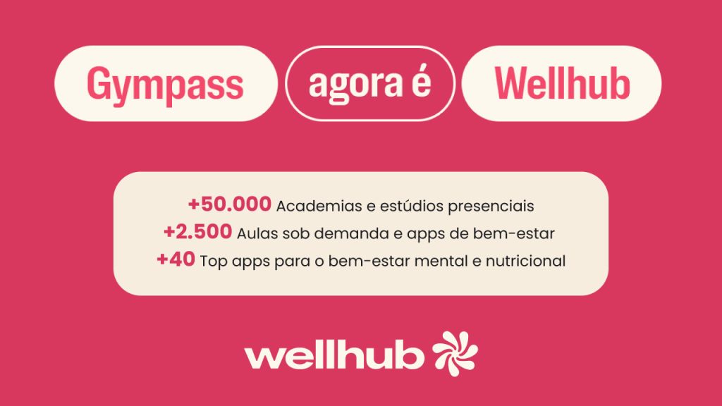 Gympass: Novo Nome e Sem Carência por Tempo Limitado! – Blog da ASSIST RJ